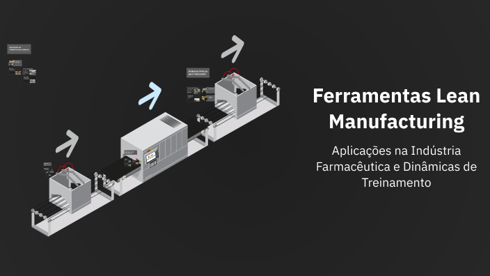 Ferramentas Lean Manufacturing by ELIZANDRA RAMOS on Prezi