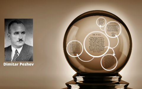 Dimitar Peshev by Mohandas Ghandi on Prezi