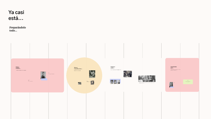 Línea del Tiempo de Eventos Históricos by Juan Leon on Prezi