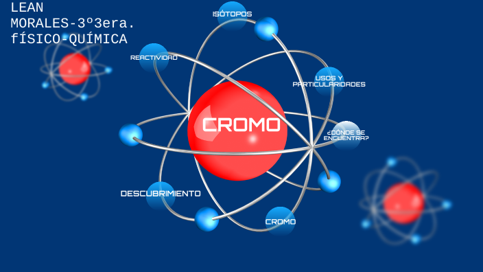 CROMO by Leandro Morales on Prezi