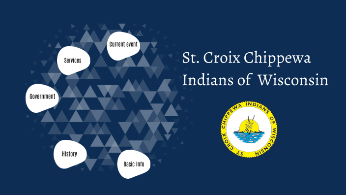Saint Croix Chippewa Indians of Wisconsin by SOFIA BUTZEN on Prezi