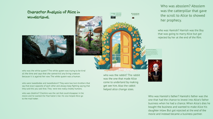 Character Analysis of Alice in Wonderland by Govind Talari on Prezi