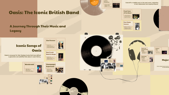 Oasis: The Iconic British Band by Дмитро Савчук on Prezi