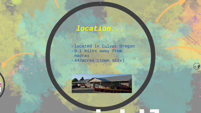 Culver Middle School by sharae jones on Prezi