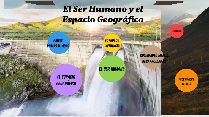 El ser Humano y el espacio geográfico by Yaremin Martínez Nuñez on Prezi