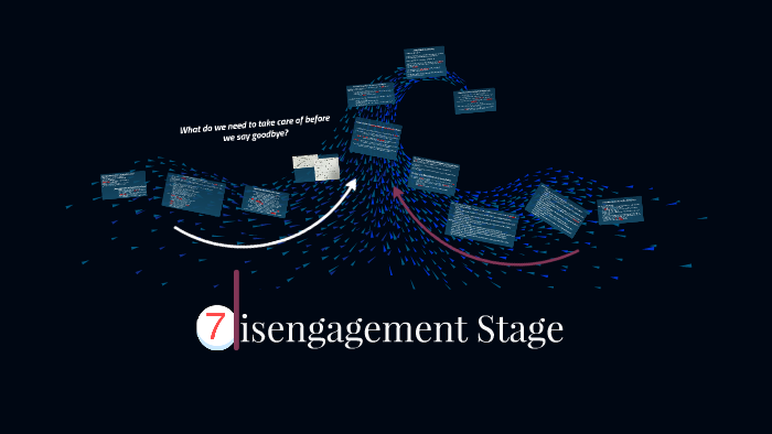 Disengagement Stage by Kaitlind Cline on Prezi