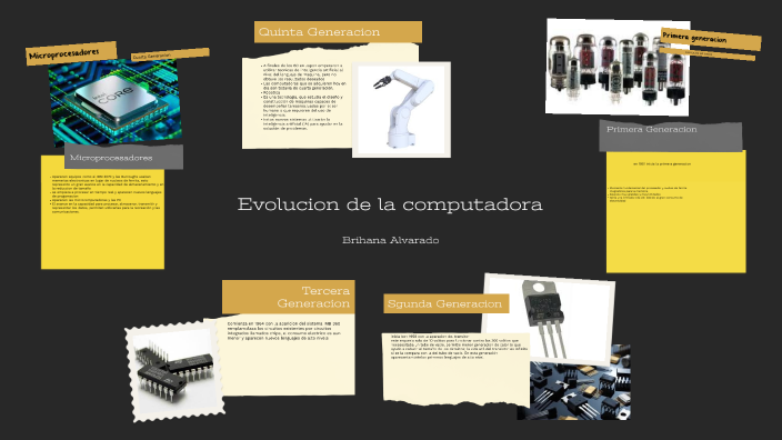 The Evolution of Computers by Brihana Alvarado on Prezi