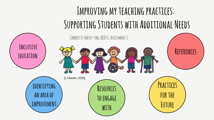 Supporting Students with Additional Needs by Charlotte Harvey-Hall on Prezi
