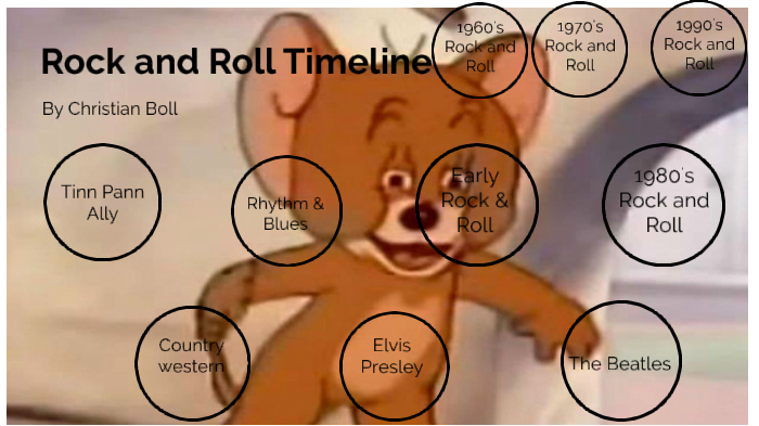 Rock and Roll Timeline by Christian Boll on Prezi