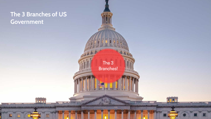 The 3 Branches of the US Government by Cooper Dickson on Prezi