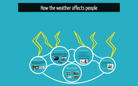 How the Weather Affects People by on Prezi