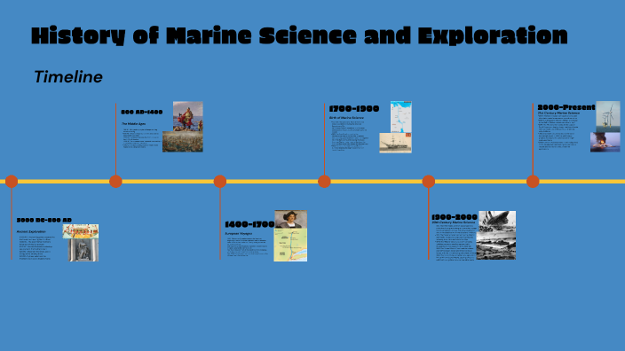 History of Marine Science and Exploration by Daniel Zeller on Prezi