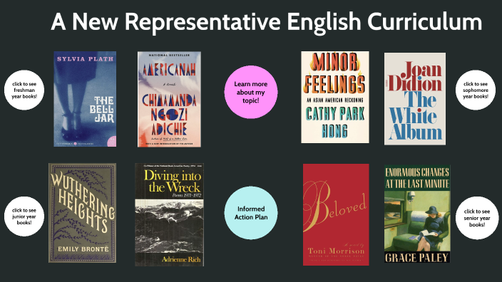 A New Representative English Curriculum by Kate Hilditch on Prezi