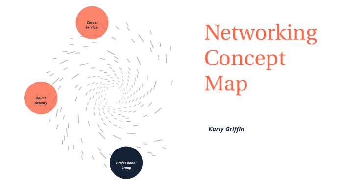 Network Concept Map by Karly Griffin on Prezi