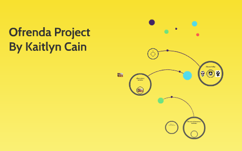 Ofrenda Project by Kaitlyn Cain on Prezi