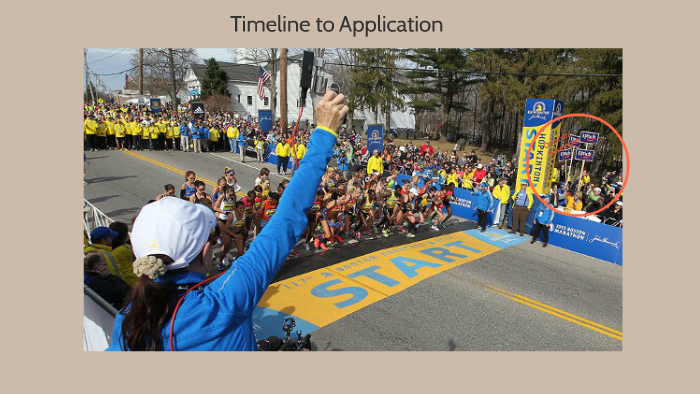 Marathon Timeline by Cynthia Seltzer on Prezi
