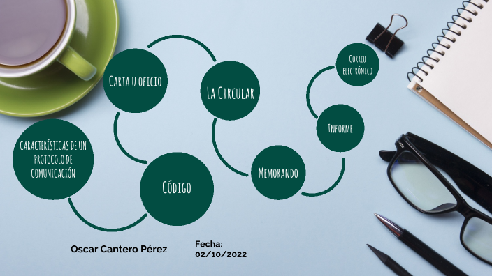 Características de un Protocolo de Comunicación by Oscar Cantero on Prezi