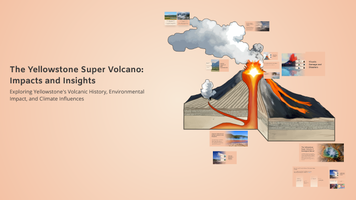 The Yellowstone Super Volcano: Impacts and Insights by Ja'Kyia McCall ...