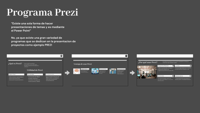 Presentación de Prezi vs PowerPoint by Sebas Villugas Porras on Prezi