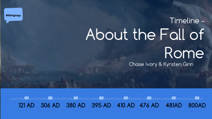 The Fall of Rome by Kyrsten Ginn on Prezi