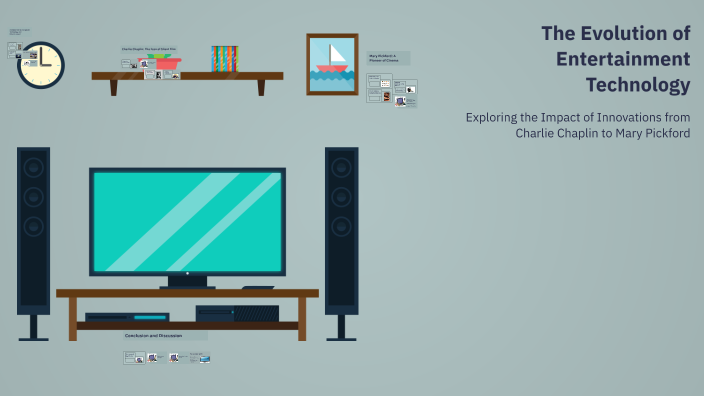 The Evolution of Entertainment Technology by Olamide Akanbi on Prezi