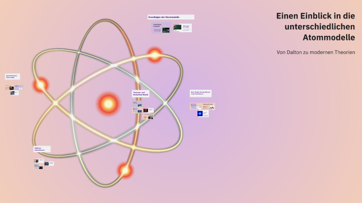 Einen Einblick in die unterschiedlichen Atommodelle by Hannah Eckmayr on Prezi