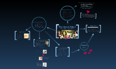 The Oprah Effect by Taylor Hoefler on Prezi