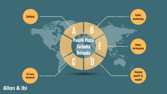 Politik Pintu Terbuka Belanda by Allan Danwell on Prezi