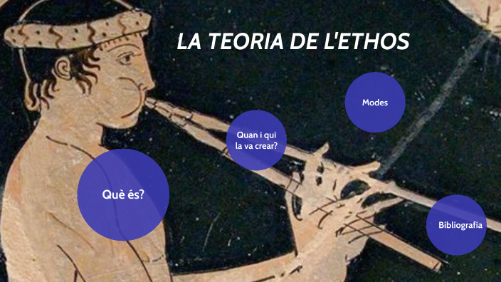 LA TEORIA DE L'ETHOS by Vanesa Villanueva on Prezi