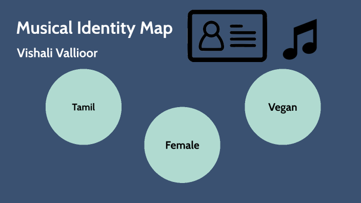 Vishali Vallioor - Musical Identity Map by Vishali Kirthi Vallioor on Prezi