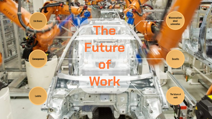 The Future of Work by Florian Gutmann on Prezi