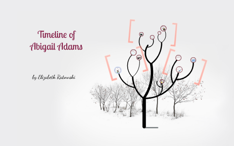 Abigail Adams Timeline by Elizabeth Ratowski on Prezi