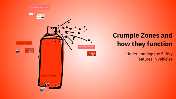 Crumple Zones and Their Functionality by Daiana Glover on Prezi