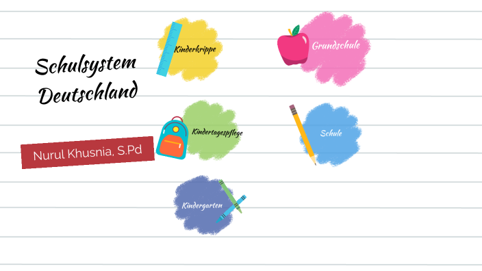 SCHULSYSTEM DEUTSCHLAND by Nurul Khusnia on Prezi