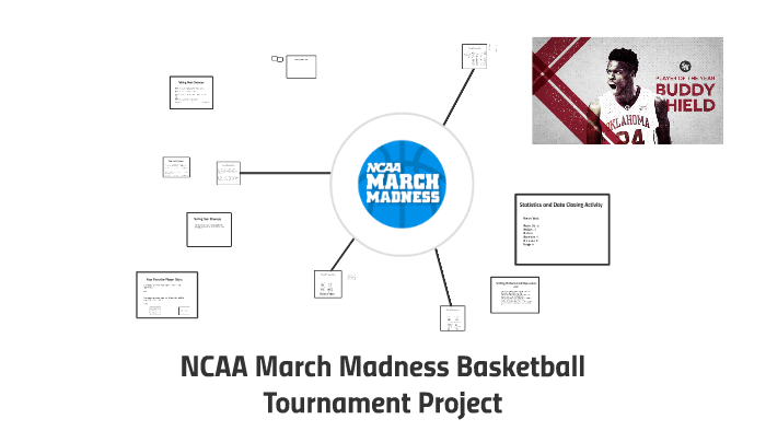 NCAA March Madness Basketball Tournament Project by Matthew Rubin on Prezi