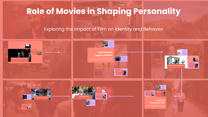 Role of Movies in Shaping Personality by Vaishnavi Poojary on Prezi
