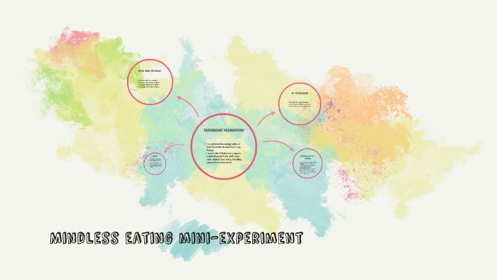 Mindless eating mini-experiment by Jeremy Greene on Prezi