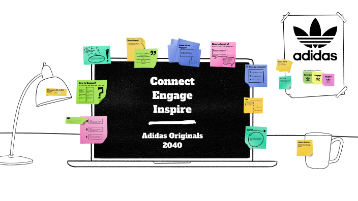 Connect, Engage, Inspire (2040) by Nanda IB on Prezi