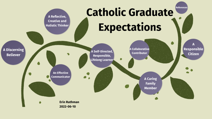 Catholic Graduate Expectations by Erin Ruthman on Prezi