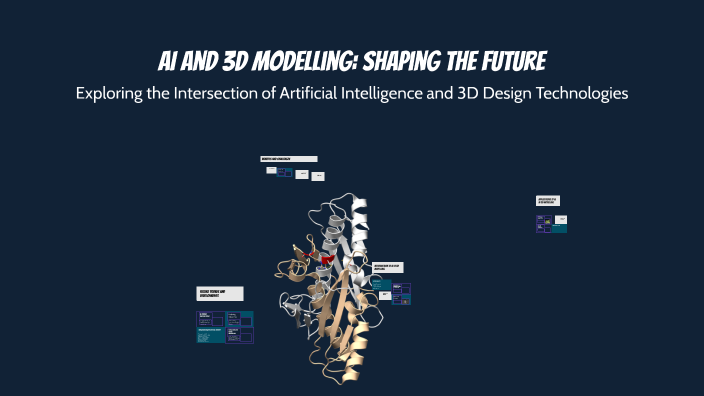 AI and 3D Modelling: Shaping the Future by Ayoub elachiqi on Prezi