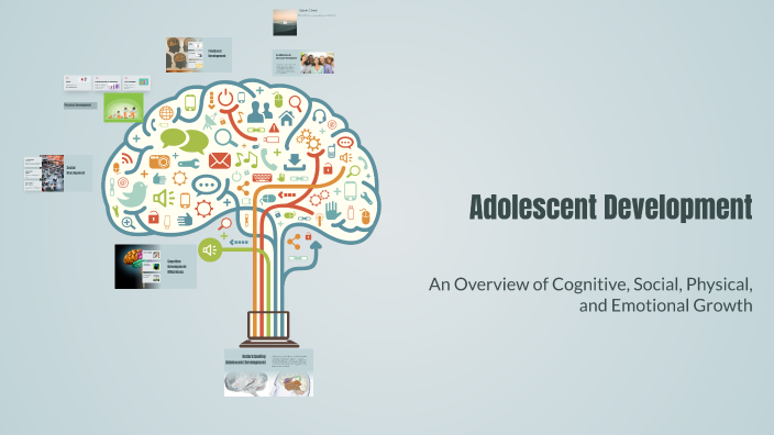 Milestones of Adolescent Development by Monica Alvarado on Prezi