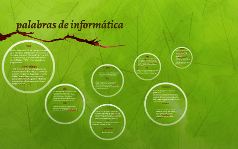 palabras de informatica by rodrigo gomez on Prezi