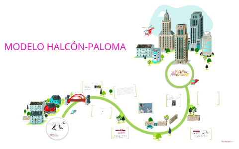 MODELO HALCÓN-PALOMA by Vane Narváez on Prezi