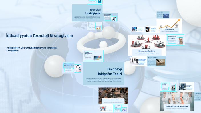 İqtisadiyyatda Texnoloji Strategiyalar by lucifer linkoln on Prezi