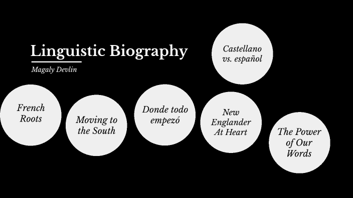 Linguistic Biography by Magaly Devlin on Prezi