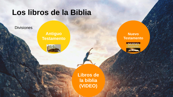 alison by olga villeda on Prezi