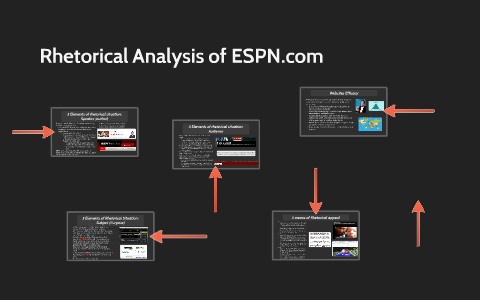 Rhetorical analysis of ESPN.com by Luke Sande on Prezi