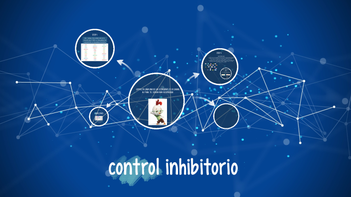 control inhibitorio by sthefanie urrego on Prezi