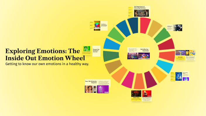 Exploring Emotions: The Inside Out Emotion Wheel by Sachi Joshi on Prezi