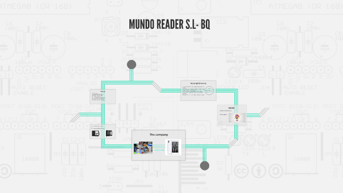 MUNDO READER S.L- BQ by on Prezi